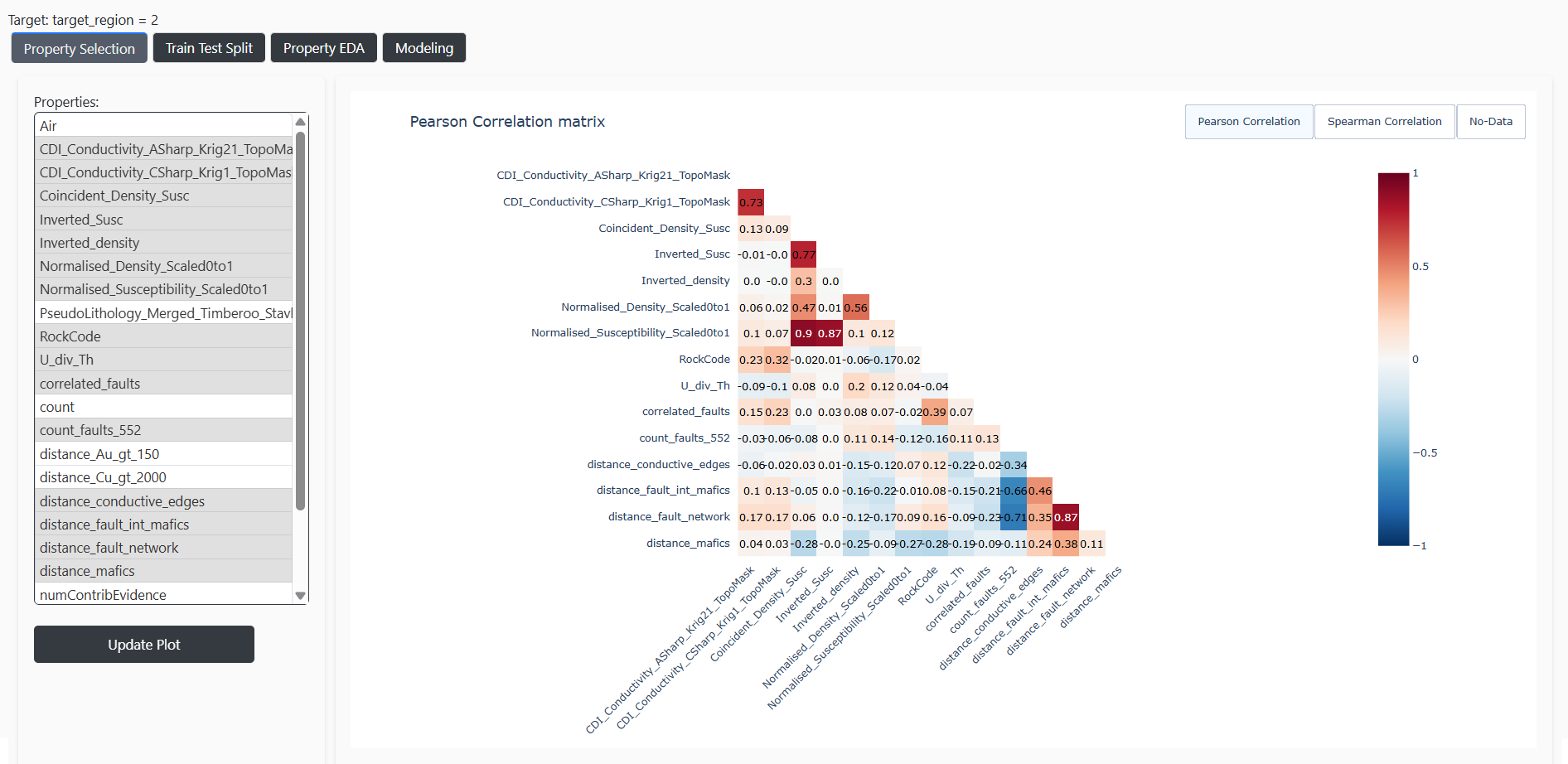 Property Selection — Targeting Workflow 0.3.1.dev102 documentation